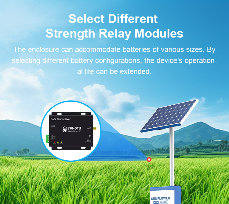 LoRa Remote Relay Station - Solusi Pintar Untuk Industri Pertanian