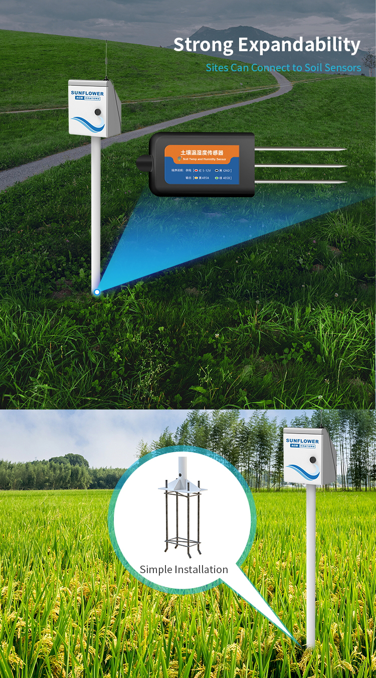 Wireless Solenoid Valve Control Station - Solusi Pintar Untuk Industri ...